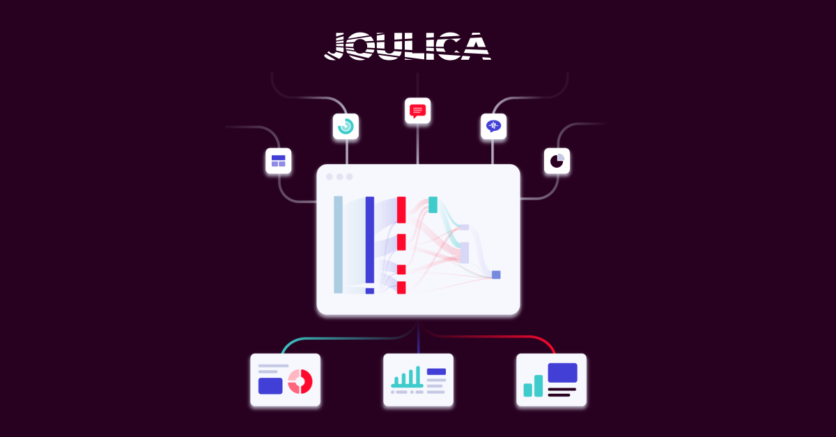 Revolutionizing Customer Engagement With Real Time Customer Journey